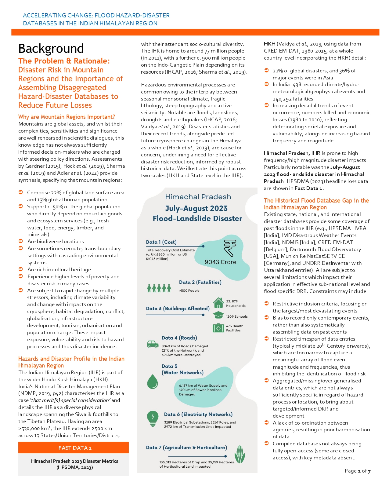 Himalayan Studies University of Delhi